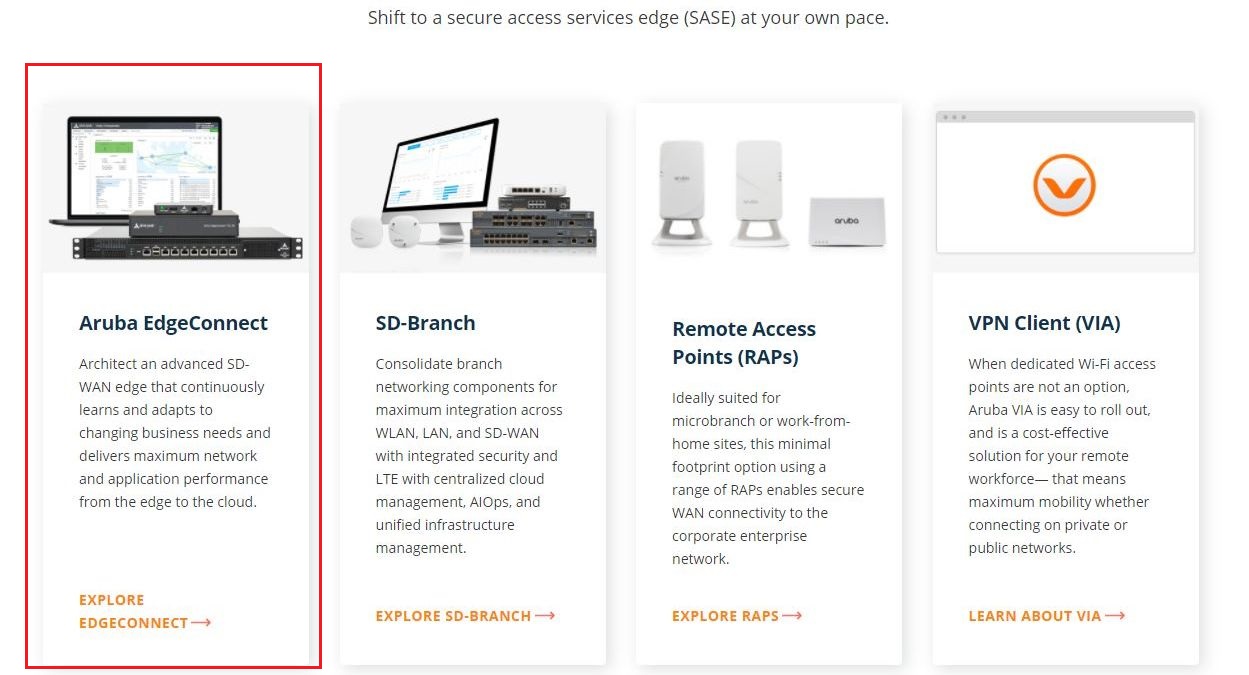 簡化網路控管與資安自動調度，Aruba拓展企業級SD-WAN | iThome